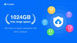 How Much Space Is 1 Terabyte Storage?