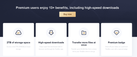 How Much Space Is 1 Terabyte Storage?