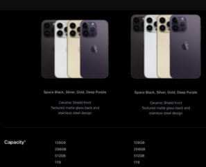How Many GB In 1TB? File Size Explained