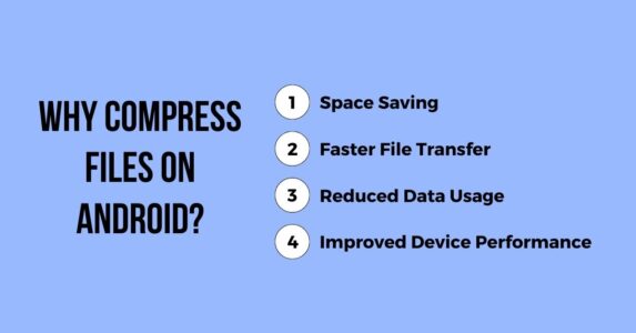 How To Compress A File On Android?