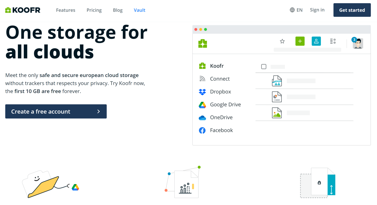 12 Dropbox Alternatives Free: More Storage And Better Features