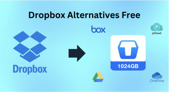 12 Dropbox Alternatives Free: More Storage And Better Features
