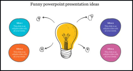 80+ Funny Presentation Ideas To Try In 2025